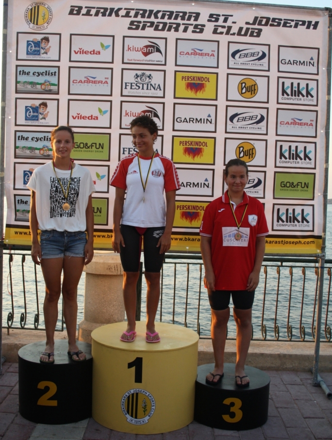 Agius and Demicoli clinch first place at the BSJ Open Water Swimming ...