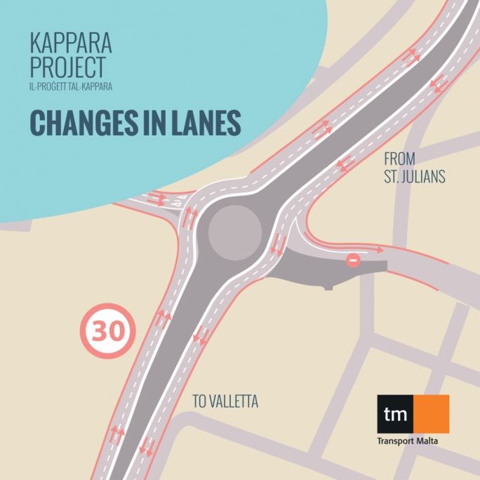 Kappara Project | ‘East side’ nears completion