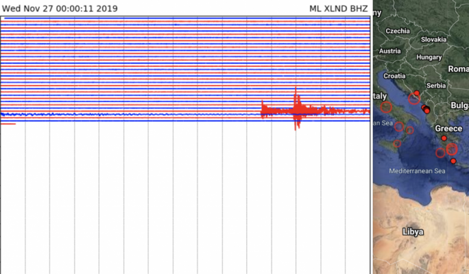 Slight tremor felt in parts of Malta
